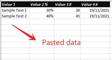 Cut, Copy and Paste in Excel - Excel Avon