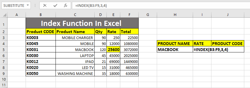 How To Use INDEX Formula In Excel