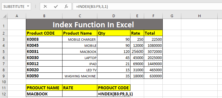How To Use INDEX Formula In Excel