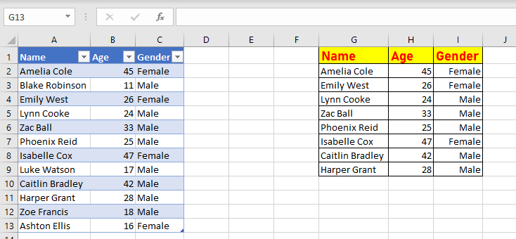 How To Use FILTER Formula In Excel With 3 Examples