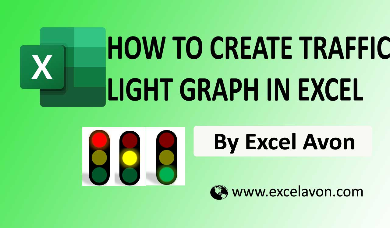 Excel Dashboard And Charts Excel Avon Page 5
