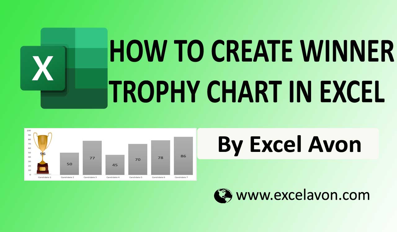 How to Create winner trophy chart In Excel