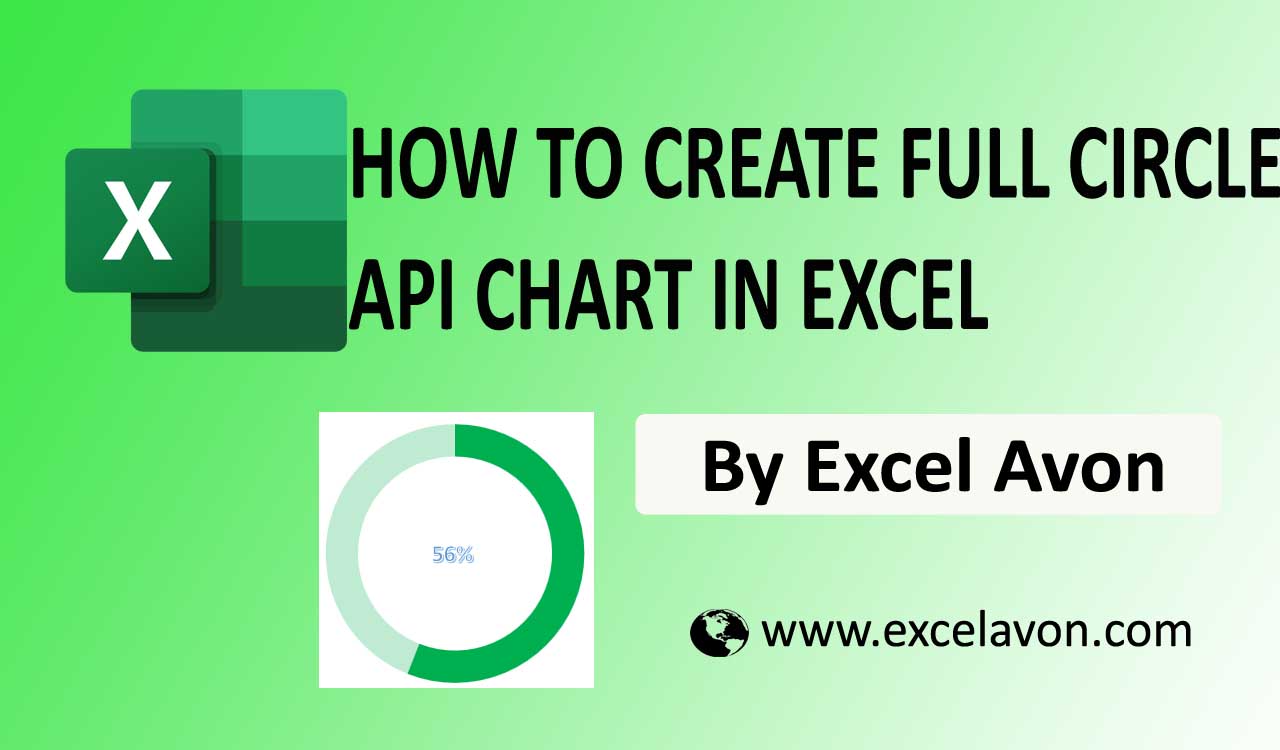 How to Create Full Circle KPI Chart in Excel