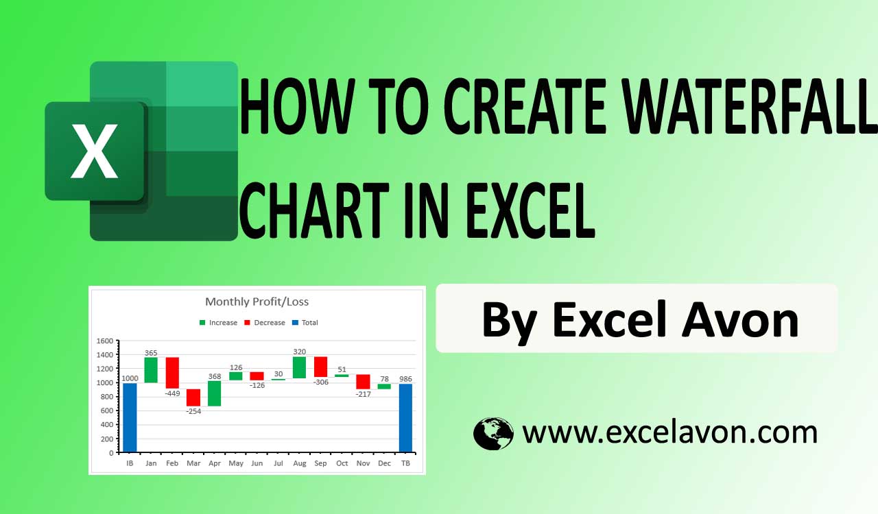 How To Create Waterfall Chart In Excel